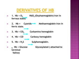hemoglobin and its functions,forms,structure | PPT