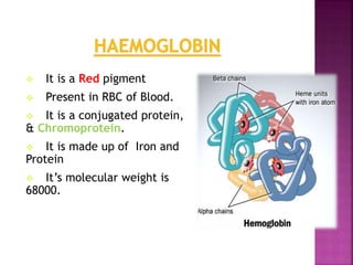 hemoglobin and its functions,forms,structure | PPT