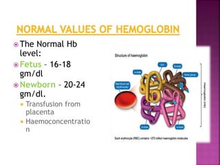 hemoglobin and its functions,forms,structure | PPT