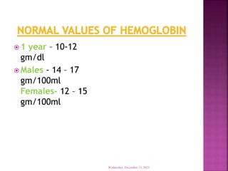 hemoglobin and its functions,forms,structure | PPT