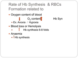 Haemoglobin and anaemia.ppt