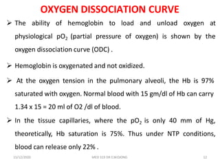 Haemoglobin and Gas Transport.pptx