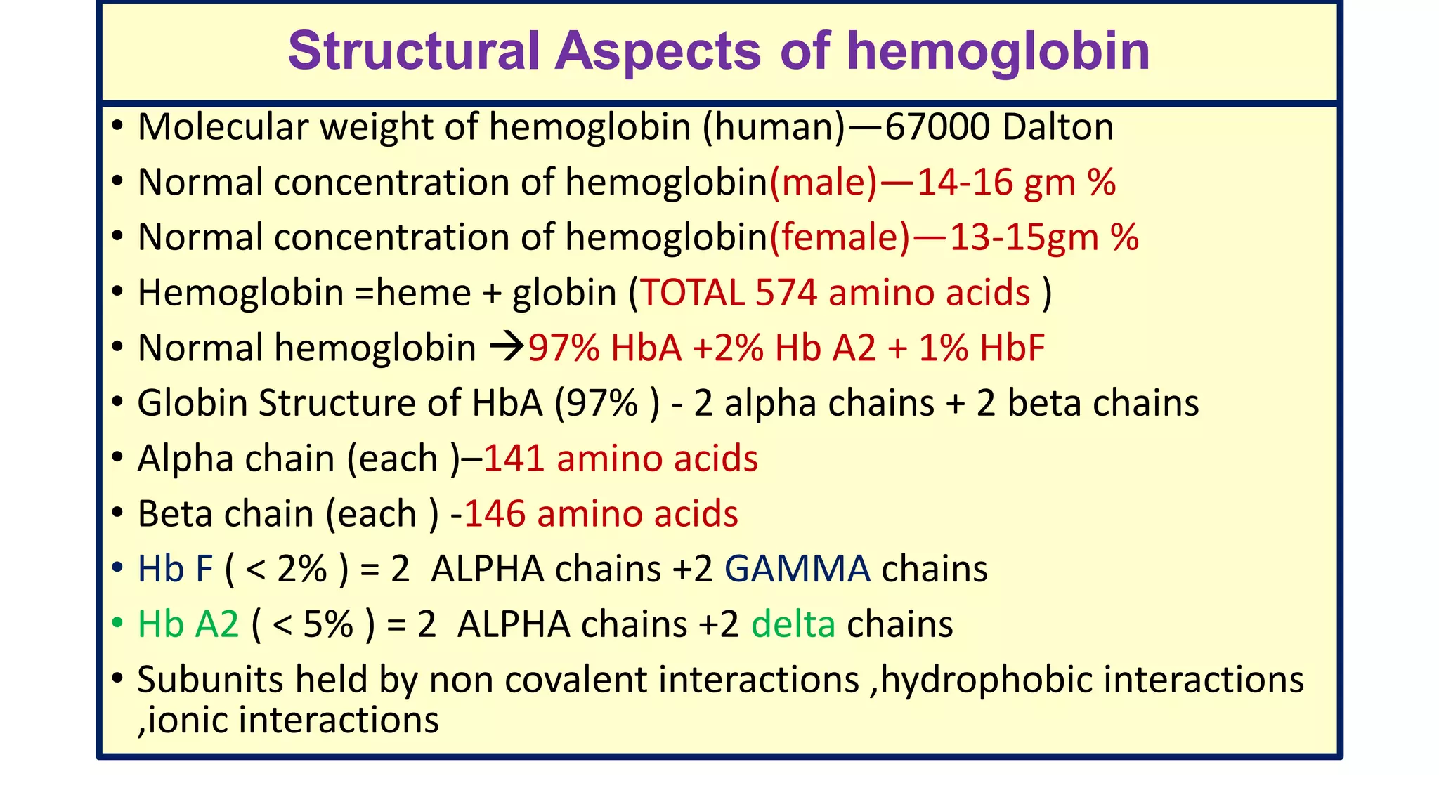 Haemoglobin chemistry | PDF