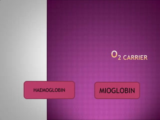 Haemoglobin, mioglobin and binding mechanism of oxygen | PPTX