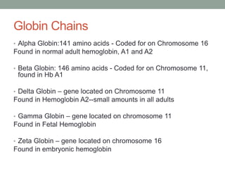 Haemoglobinopathies | PPTX