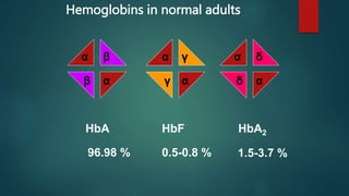 Haemoglobinopathies in pregnancy.pptx