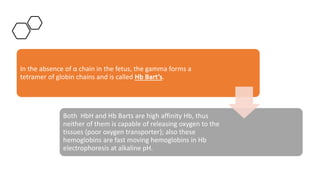 HAEMOGLOBINOPATHIES PART 1 (ALPHA THALASSAEMIA) | PPT