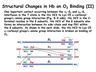 HAEMOGLOBIN PPT 1.ppt