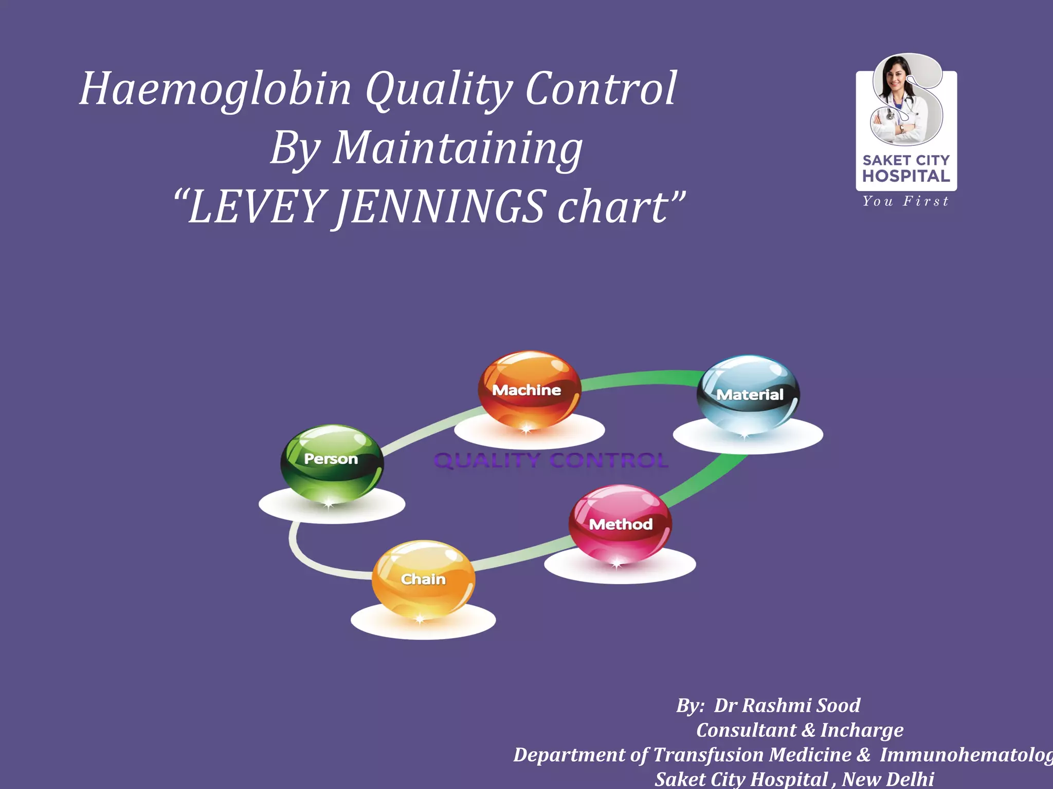 Haemoglobin quality control by maintaining levey jennings chart | PPT