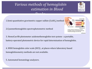 Haemoglobin quality control by maintaining levey jennings chart | PPT
