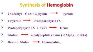Hemoglobin Synthesis and types of Hemoglobin.ppt