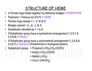 haemoglobin_synthesis_and_degradation.pdf