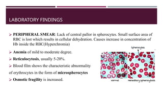 Haemolytic anemia hereditary spherocytosis.pptx