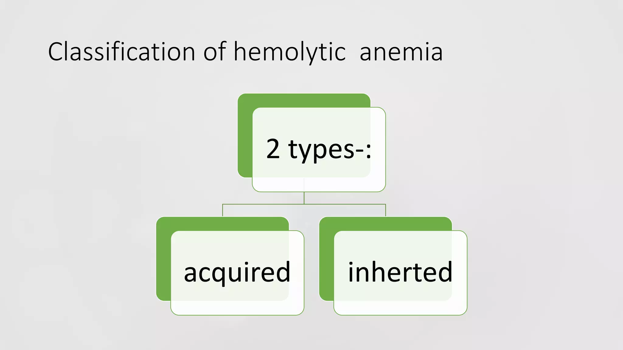 Haemolytic anemia pratyasha paripurna | PPTX