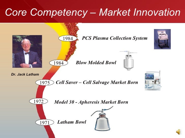 Haemonetics Presentation
