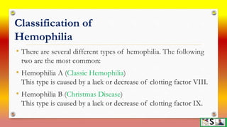 Haemophilia in children english | PPTX