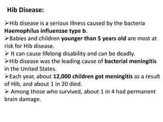 Haemophilus influenzae | PPTX