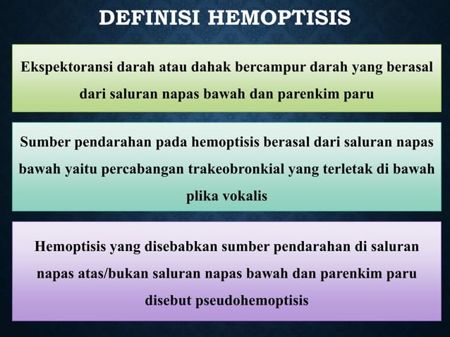 haemoptysis.pptx