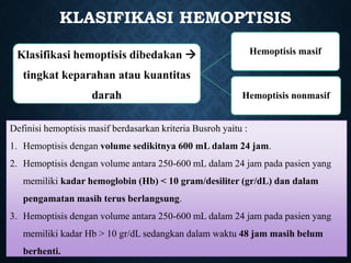 haemoptysis.pptx