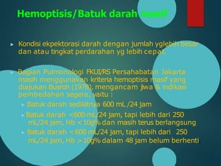 Haemoptysis.pptx