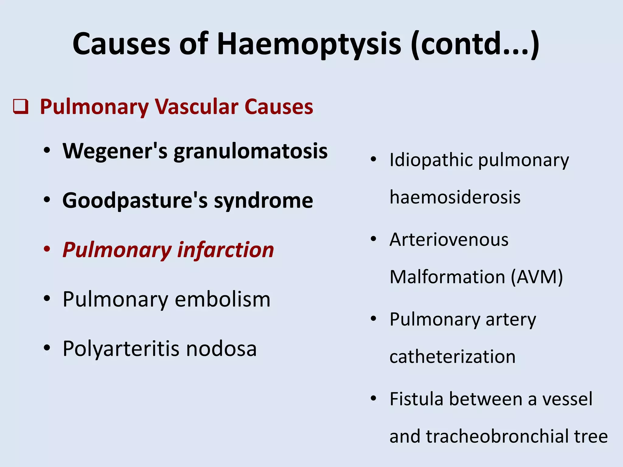 Approach to a patient with Haemoptysis | PPT