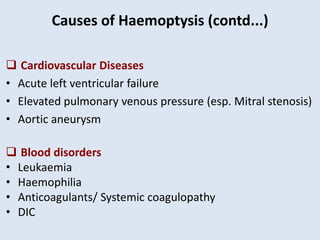 Hemoptysis Causes