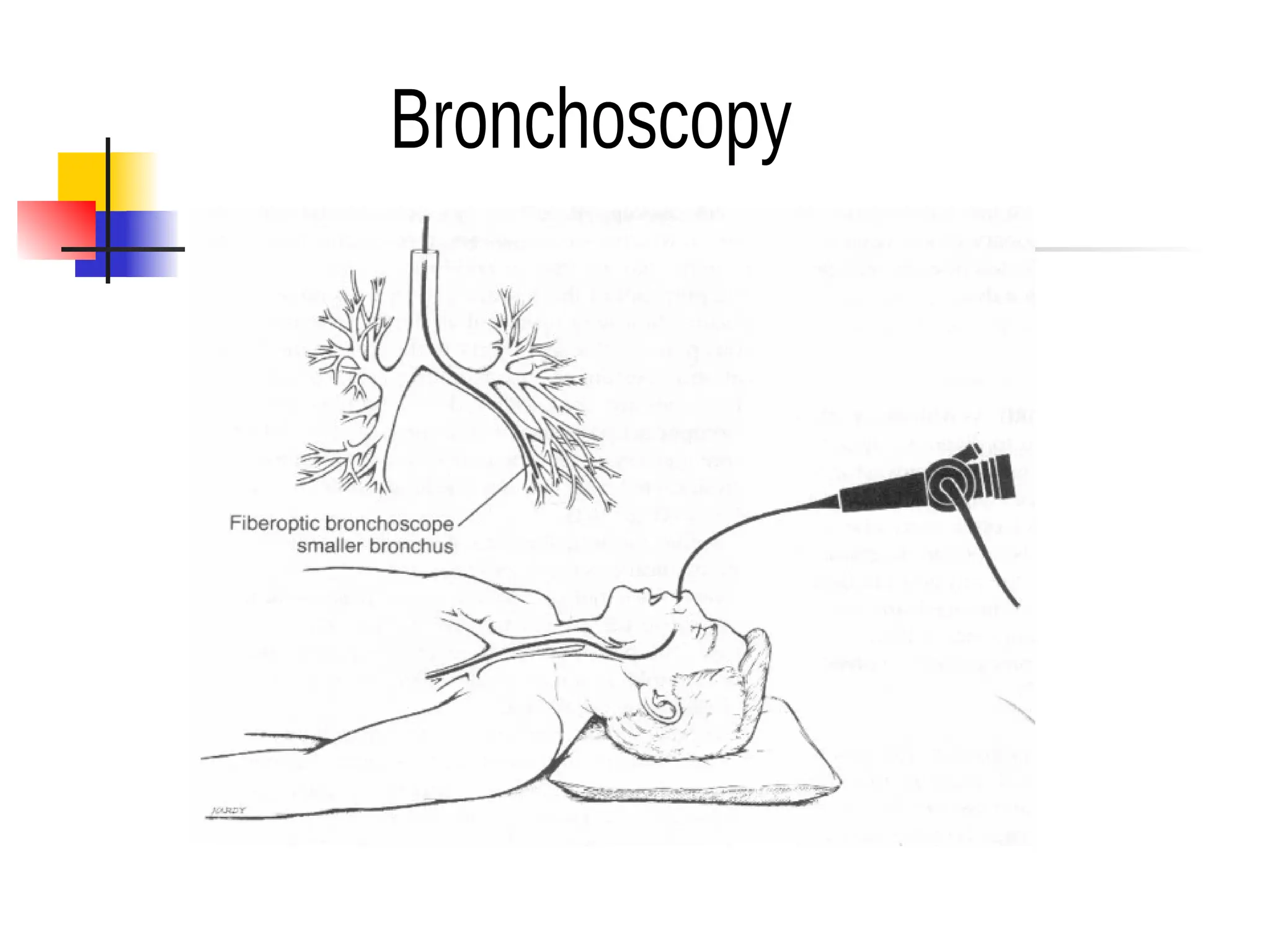 Haemorhage surgical diesease in depth detail | PPT