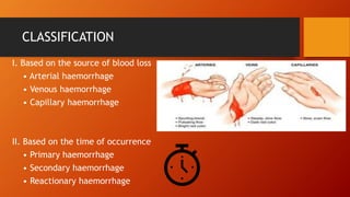 Haemorrhage | PPTX