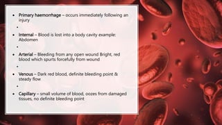Haemorrhage .pptx