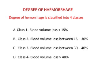 haemorrhage.pptx