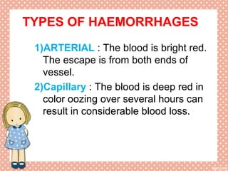 Haemorrhages (1) | PPT