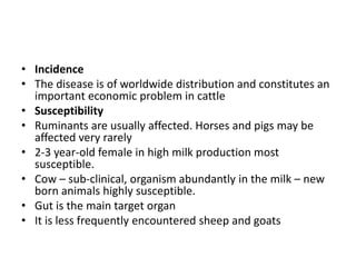 Haemorrhagic_Septicemia in Ruminant ,Gal ghotus | PPTX
