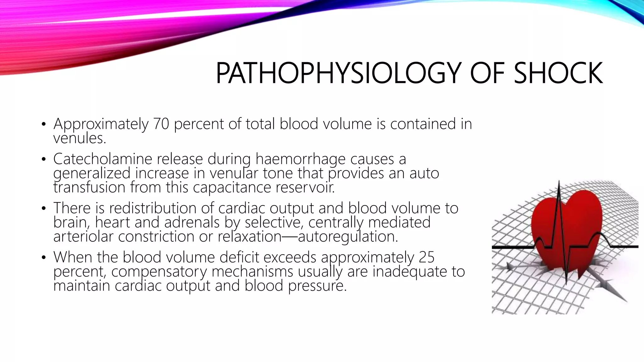 Haemorrhagic shock | PPTX