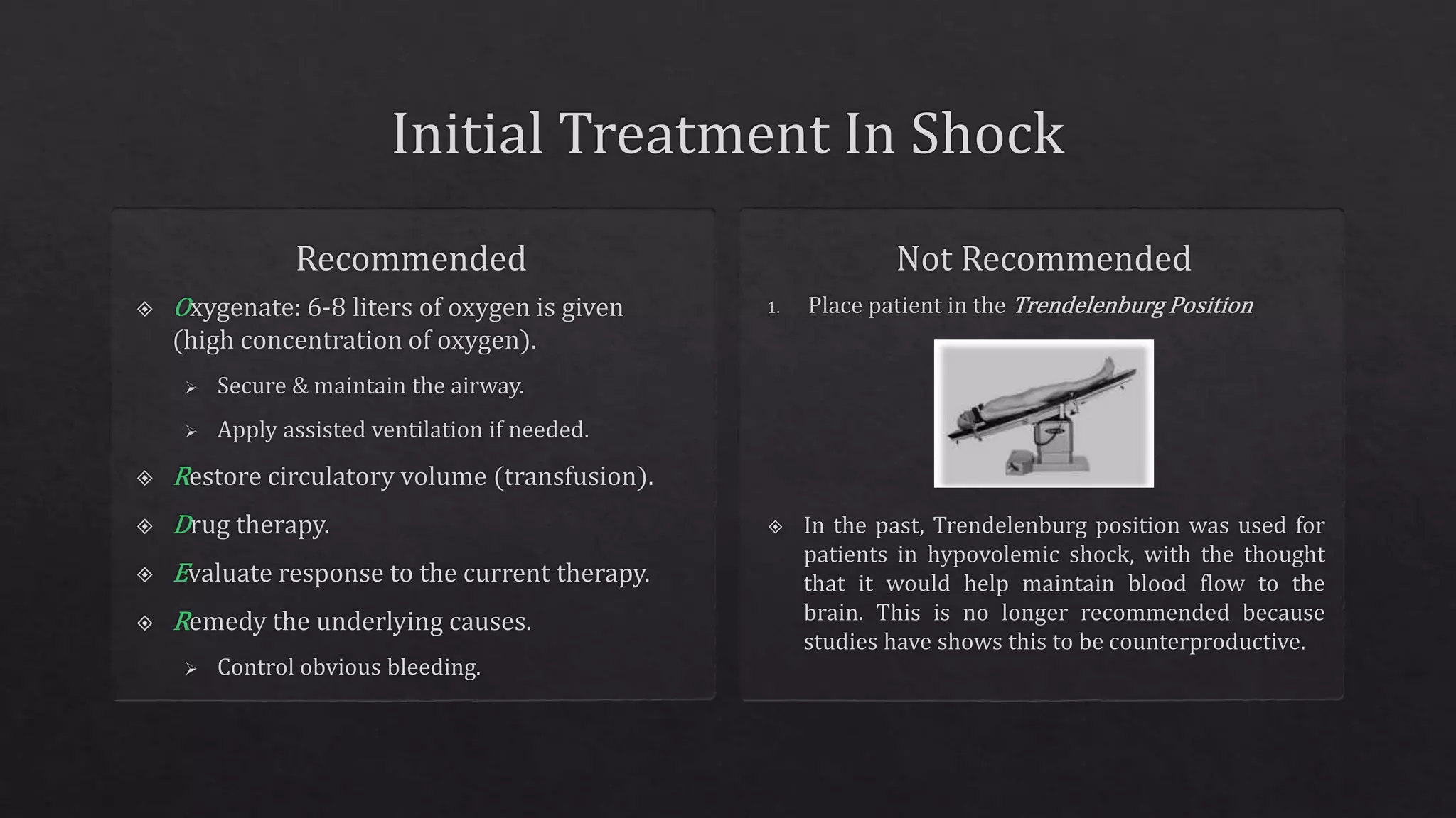 Haemorrhagic Shock In Pregnancy | PPTX