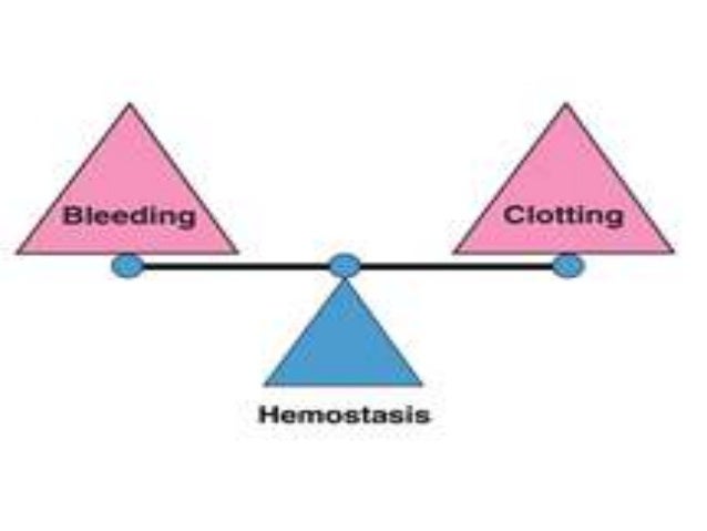 Haemostasis