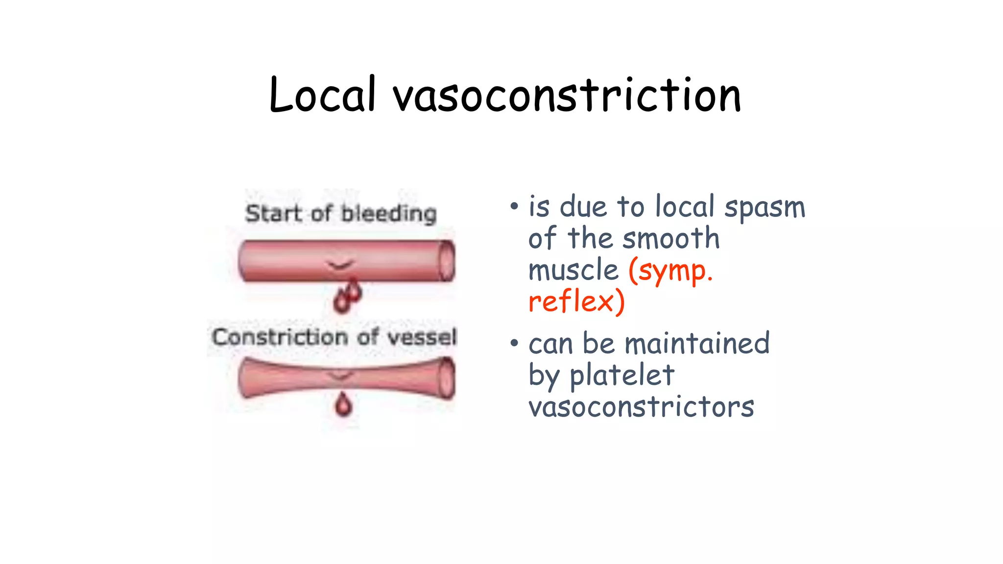 Haemostasis.ppt