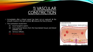 Haemostasis | PPTX
