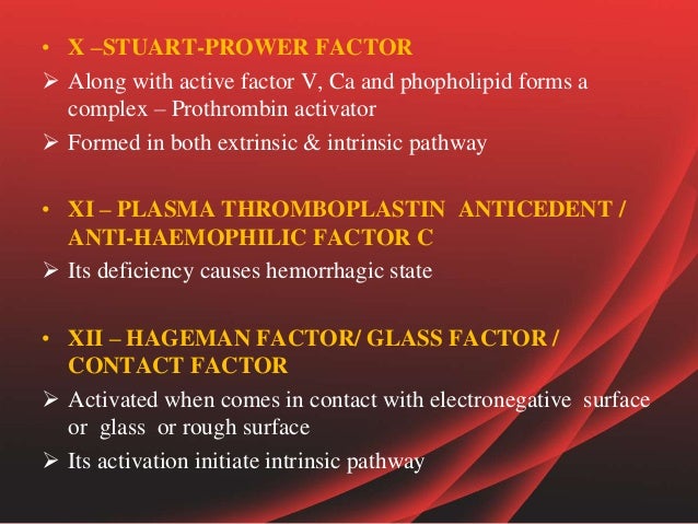 Haemostasis in dentistry | PPT