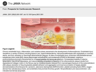 Haemostasis, Thrombosis, Embolism, infarction....pdf