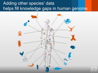 Deep phenotyping to aid identification of coding & non-coding rare ...