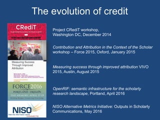 Credit where credit is due: acknowledging all types of contributions | PPT