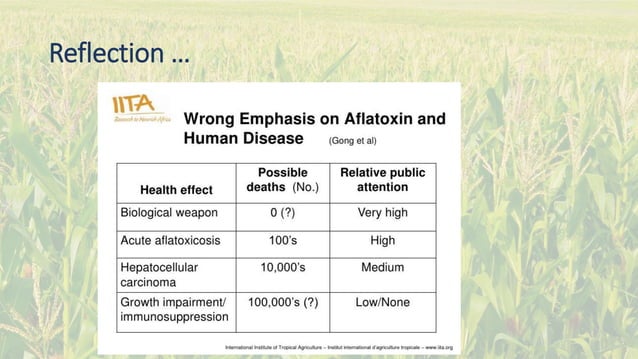Toxigenic fungi and their associated mycotoxins: a threat for crop ...
