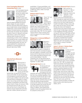 Humboldt Area Foundation 2015 16 Yearbook Pdf