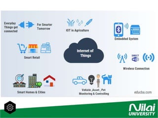 IoT Introduction | PPTX
