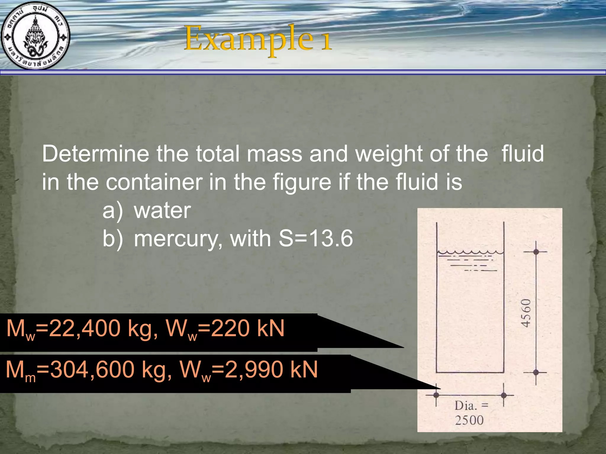 Fluid Mechanics,Application,Properties,Priciples And Its Importance In ...
