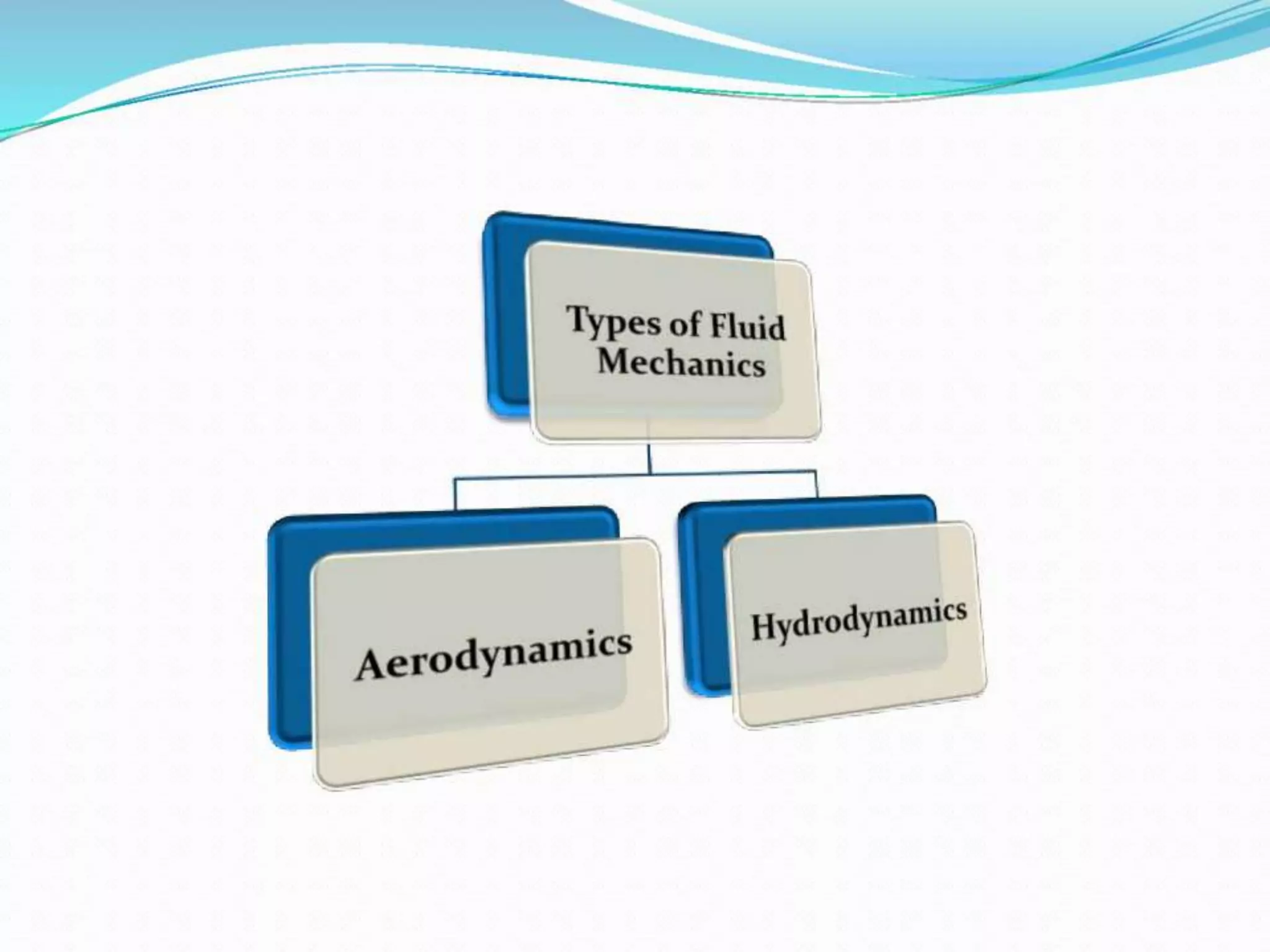 Fluid Mechanics,Application,Properties,Priciples And Its Importance In ...