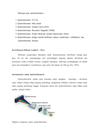 spektrofotometri uv-vis | DOCX