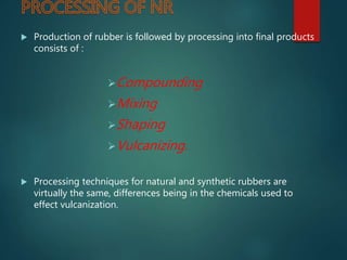 natural rubber composite | PPTX