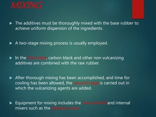 natural rubber composite | PPTX