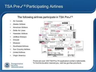 AIRPORT SECURITY | PPTX